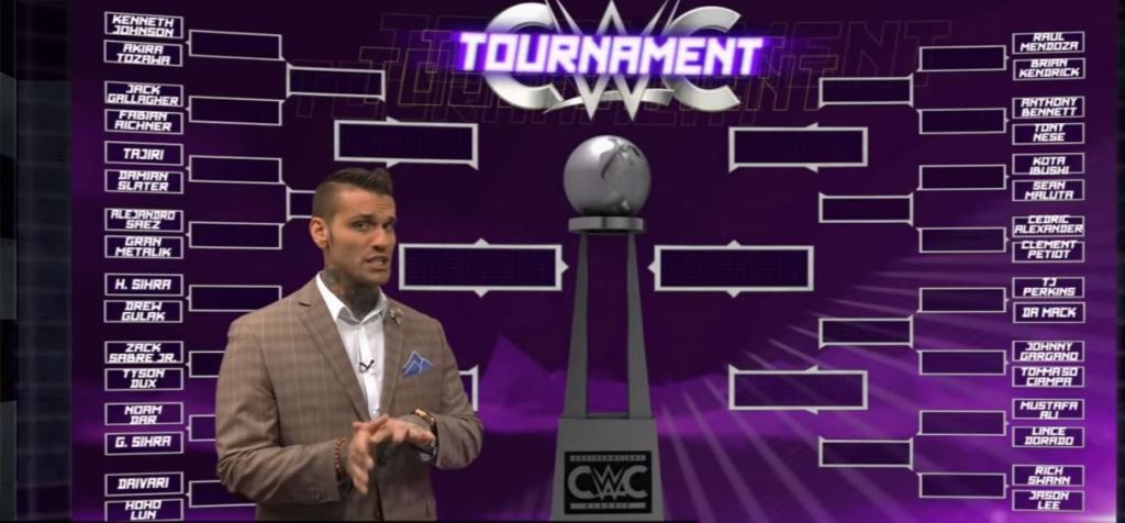 WWE Unveils The Complete Brackets For The Cruiserweight Classic