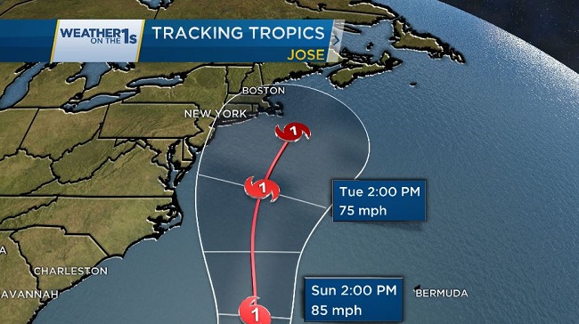 Hurricane Jose Is Expected To Hit New York In The Latest Projections