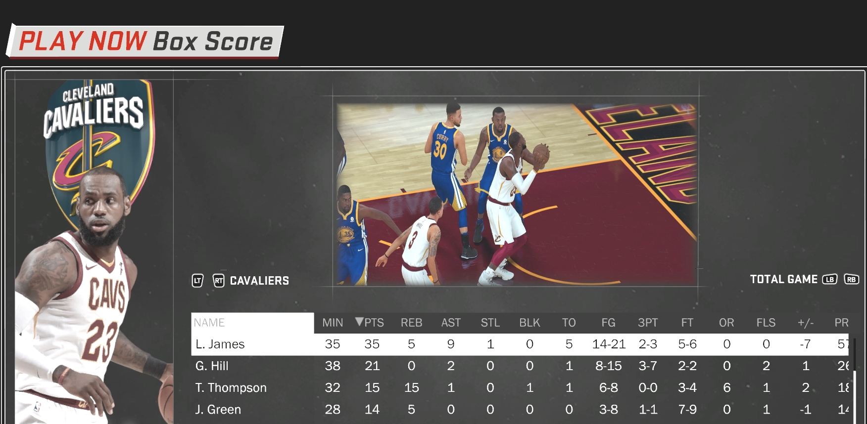 'NBA 2K' Believes The Cavs Keep Things Close But Fall Short In Game 3