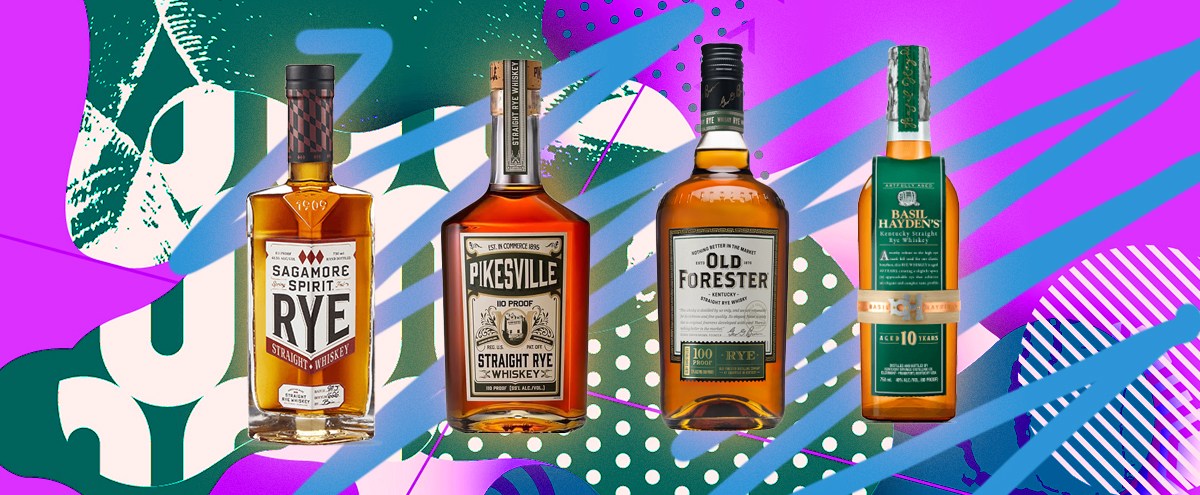 UPROXX – The Culture Of Now