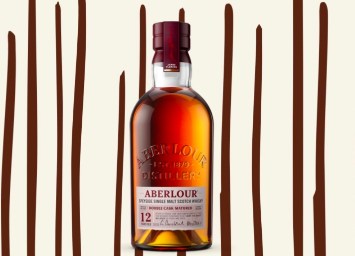 10 Best Scotch At Every Price Point From $20-$120