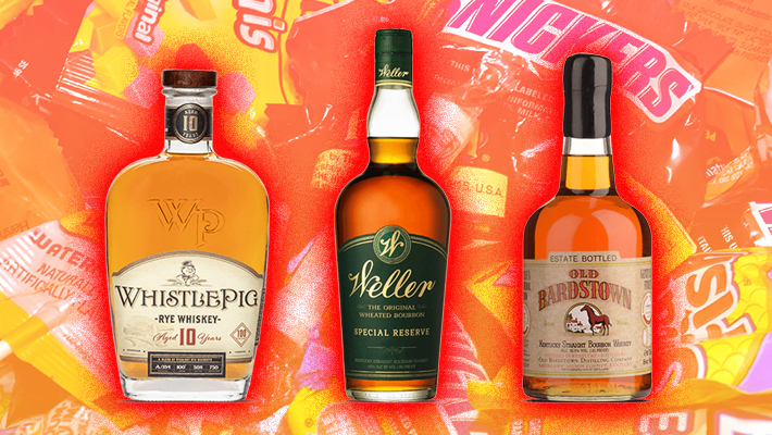 The Best Whiskey And Halloween Candy Pairings For 2020