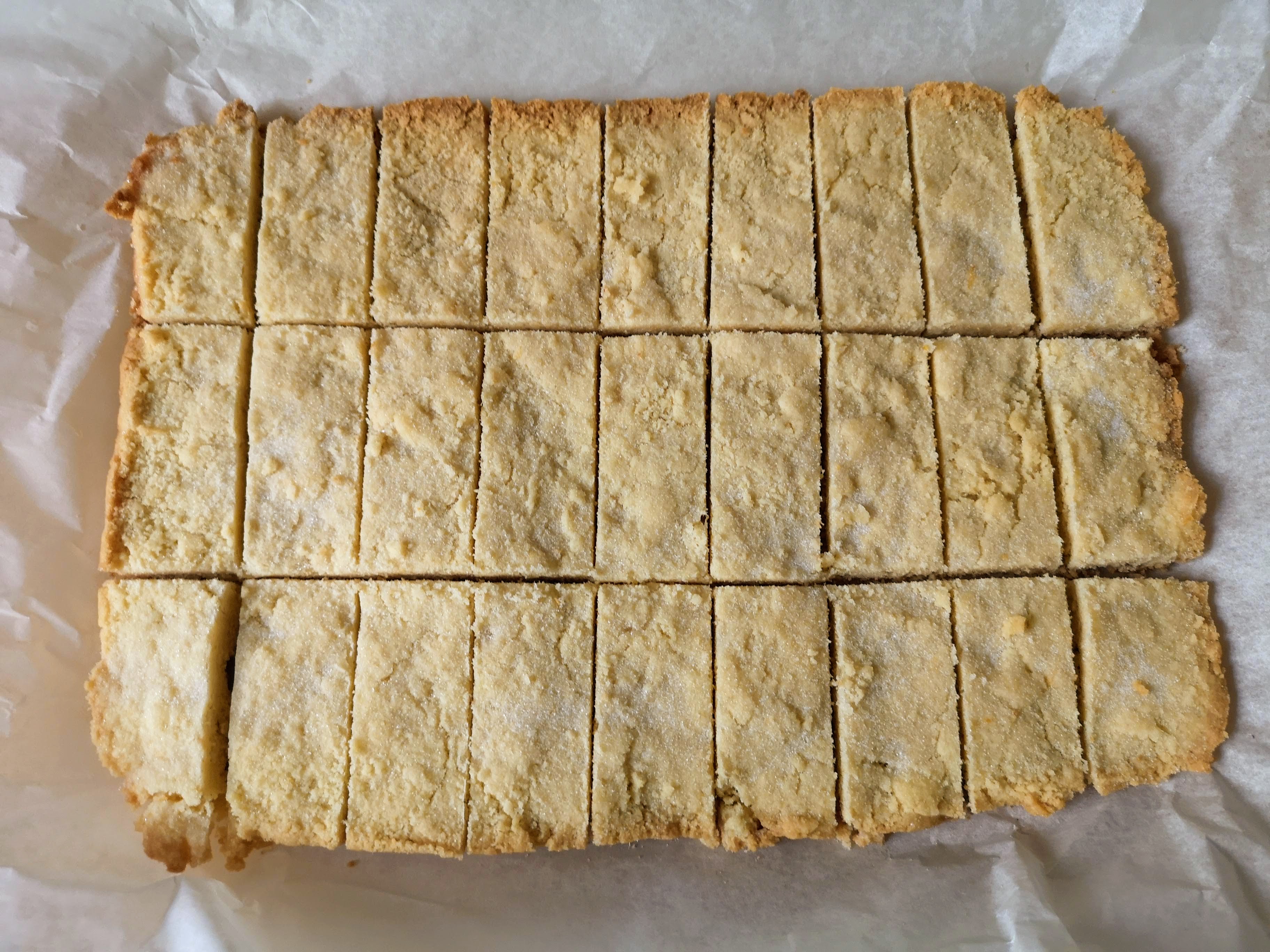 Ted Lasso Shortbread Recipe