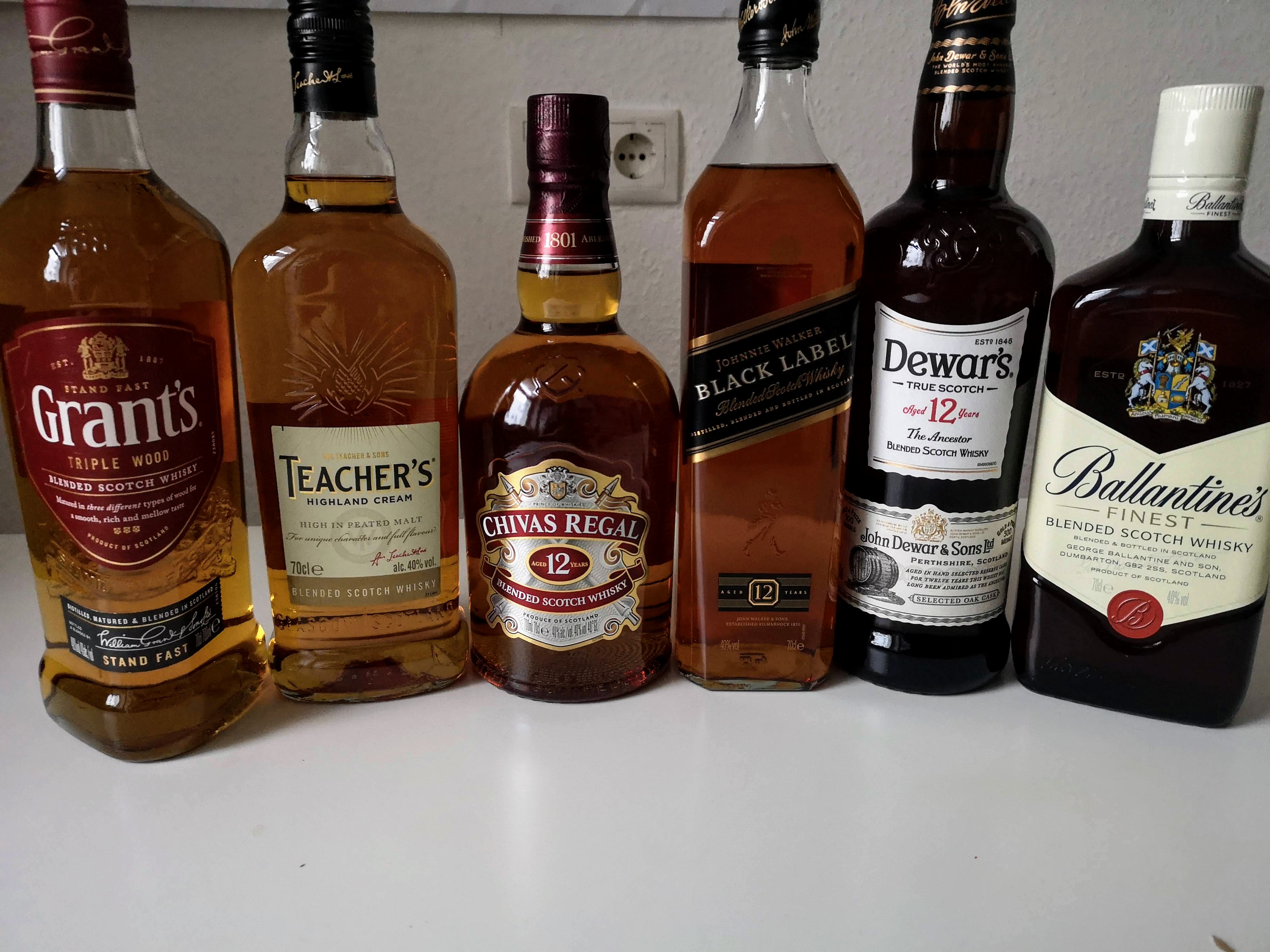 Ranking Cheap Blended Scotch Whiskies, Blind Tasting