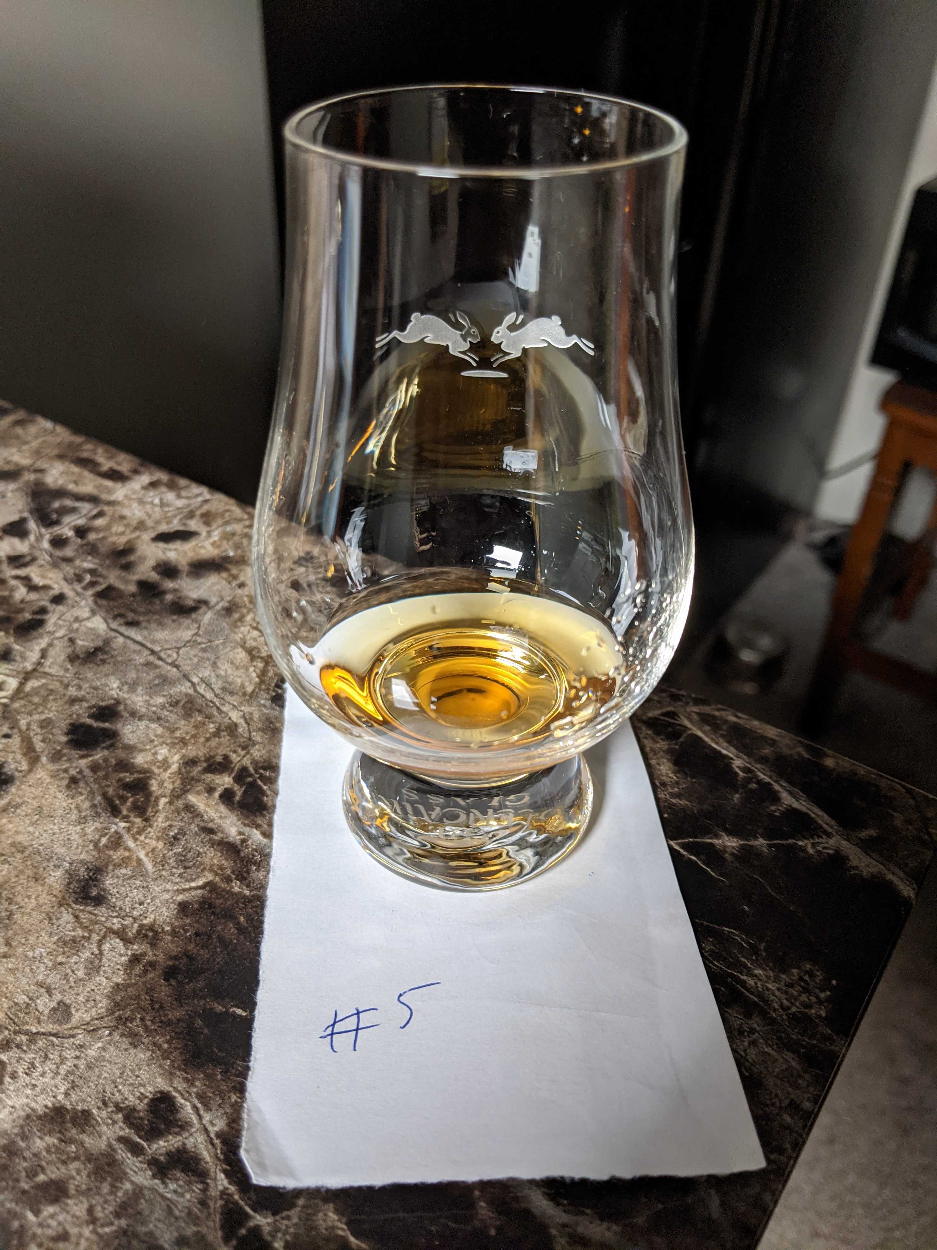 8 Canadian-Made Rye Whiskies -- Blind Tasted And Power Ranked