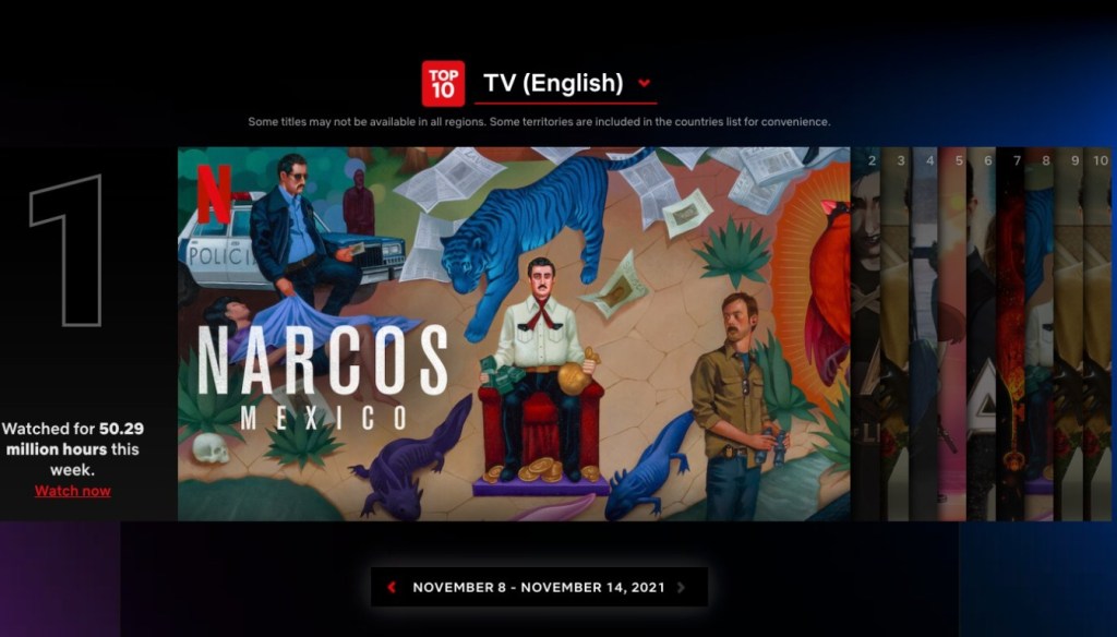 Netflix Launching Site That Lists Its Weekly Top Ten Titles