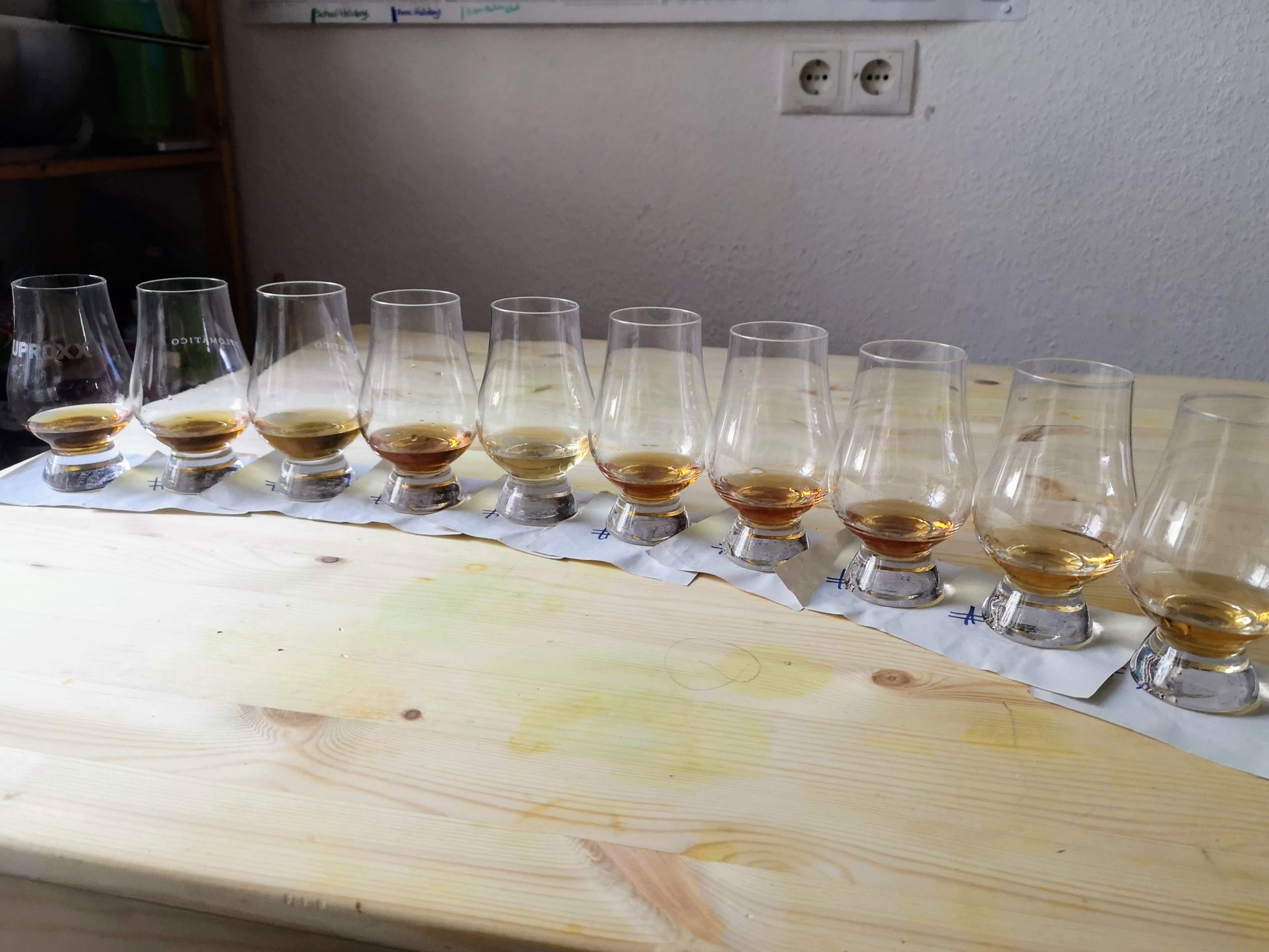 Blind Taste Test: American Single Malt V. Scotch Single Malt