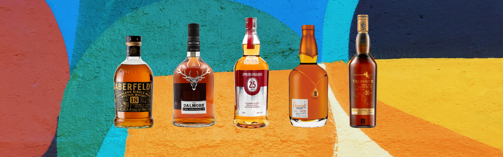 20 Expensive Scotch Whiskeys Worth Paying For