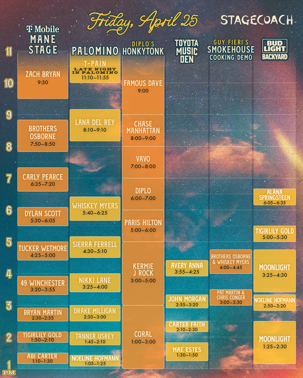 Here Are The Stagecoach 2025 Set Times