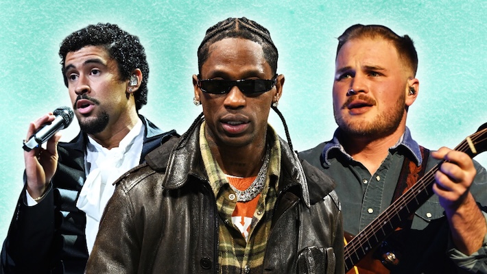 Everyone Look At What Prince Wore On 'The View' This Morning – UPROXX